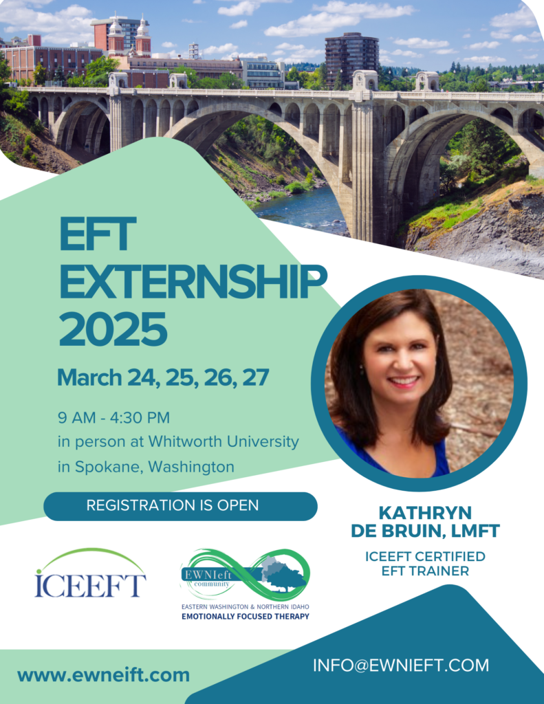 EFCT Externship 2025 - EWNIEFT Community